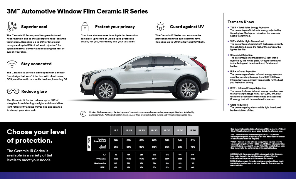 Car Window Tinting | 3M Window Tint | EZ-Tint